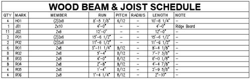 Wood Beams for AEC - Help